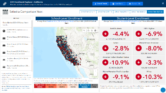 Chad Henry | Data Analyst Portfolio