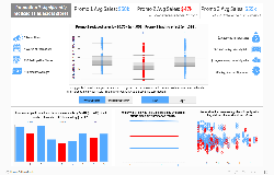 Chad Henry | Data Analyst Portfolio